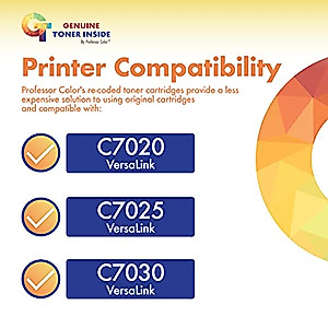 Professor Color Re-Coded OEM Toner Cartridge Replacement for Xerox VersaLink C7020 C7025 C7030 | 106R03737 106R03738 106R03739 106R03740 - Extra High Yield 4 Pack