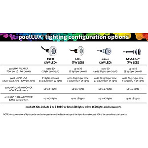 S.R.Smith pLX-PL60 60W Poollux Plus Lighting Control with Wireless Remote, light gray