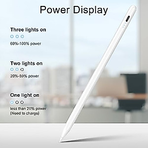 Stylus Pen for iPad, 13 mins Fast Charging Apple iPad Pencil with Palm Rejection, Tilt Sensitivity, Work for 2018-2022 iPad Air 3/4/5, iPad Mini 5/6, iPad 6/7/8/9/10, iPad Pro 11", iPad Pro 12.9"