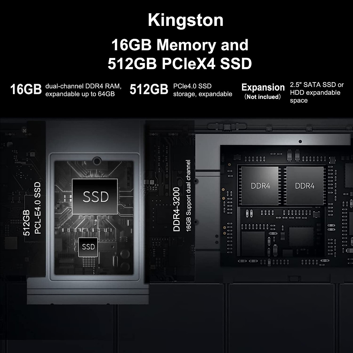 Intel NUC 11 with Newest 11th Gen Quad-Core - 16GB DDR4 RAM & 512GB SSD - Save Space Mini PC Thunderbolt 3, Bluetooth, Wi-Fi and Cooling Fan for Entertainment and Business - Windows 11 pro