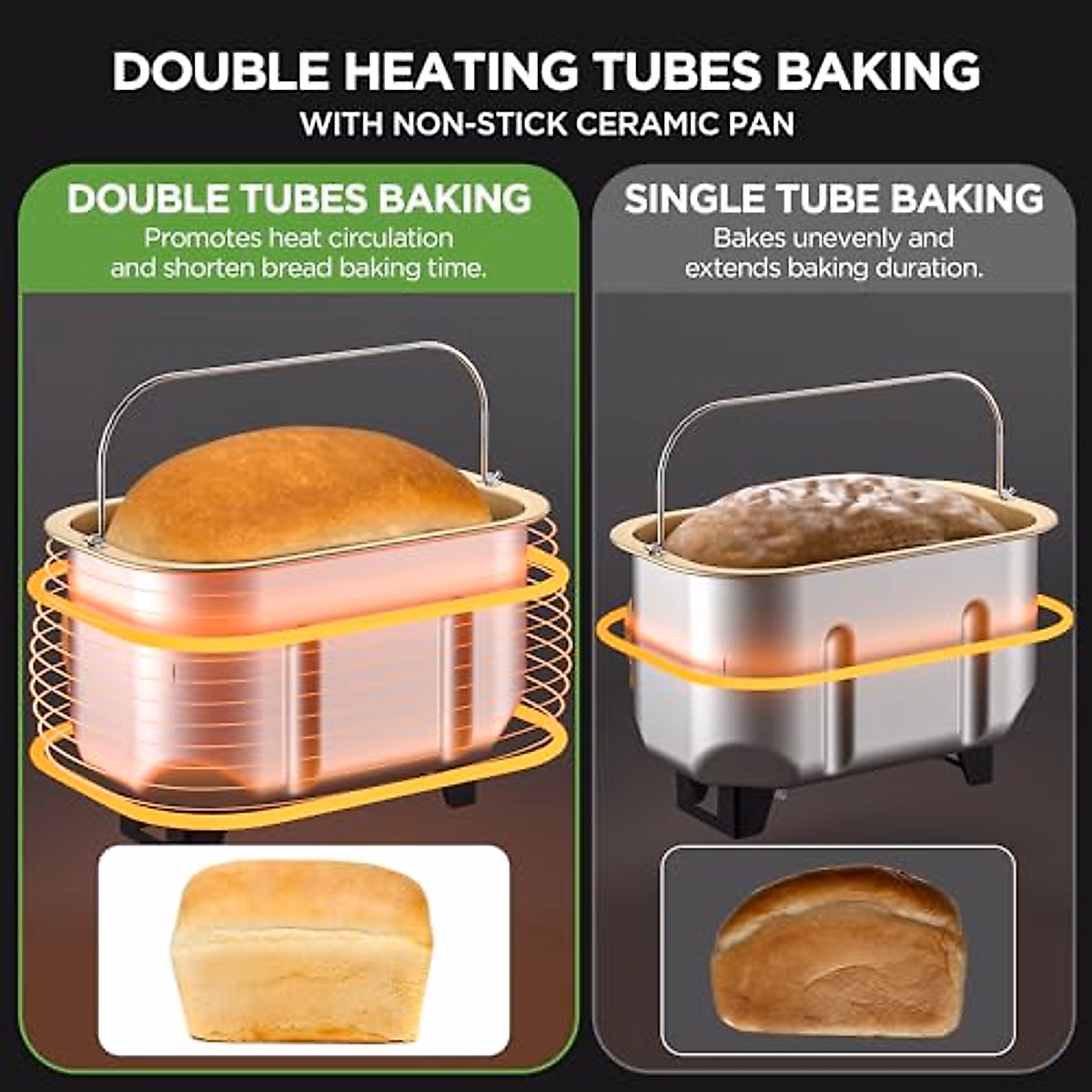 Neretva Bread Maker, 3.3LB Larger Bread Machine 15-in-1 Stainless Steel & Nonstick Ceramic Pan & Auto Nut Dispenser Bread Maker Machine Full Touch Panel with Gluten Free White Wheat Rye French Pizza