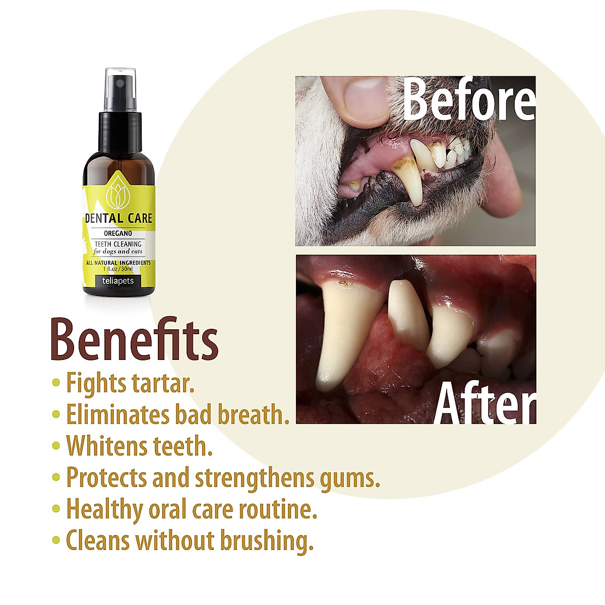 Teliapets Oregano Dental Care Spray for Pet's Teeth & Gums - Natural Dog's & Cat's Teeth Cleanser - Bad Breath, Plaque, Periodontitis & Gingivitis Fighter -Quick & Simple Oral Relief - 30ml / 1oz
