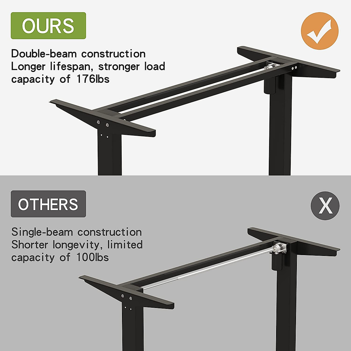 Radlove Electric Height Adjustable Standing Desk, 63x 30 Inches Stand Up Desk Workstation, Splice Board Home Office Computer Standing Table Ergonomic Desk (Black+ Brown, 63x30'')