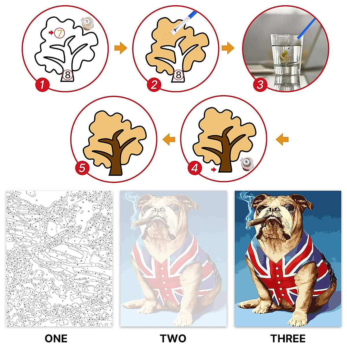 Kealux Paint by Numbers Animals Kits 40cm x 50cm Canvas, DIY Acrylic Painting for Adults and Kids with Paints, Brushes Dog Without Frame