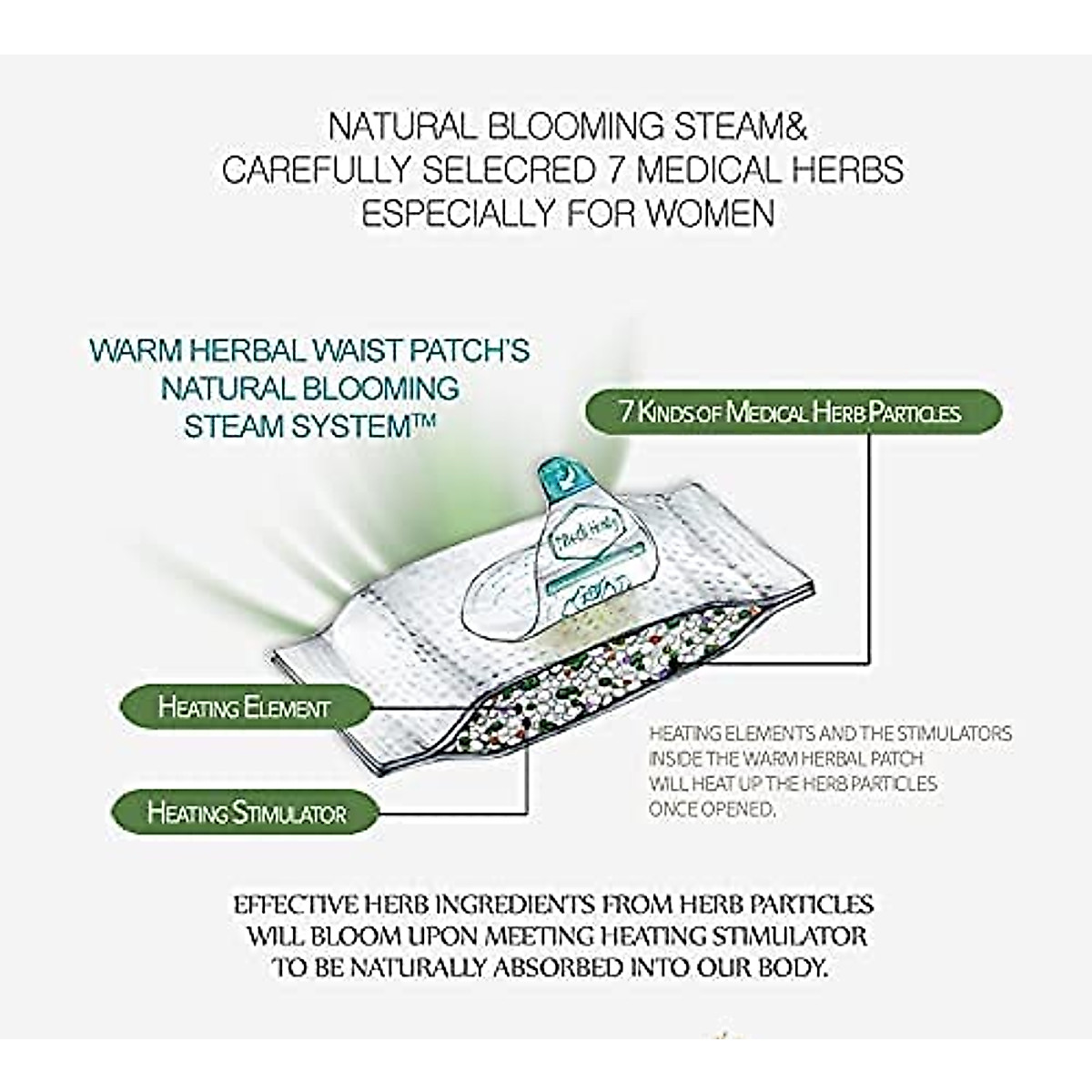 Medi Heally Herborn Heat Patches (for Waist, 8 Patches) - Back Pain Relief, 7 Medical Herbs, Wide Wings