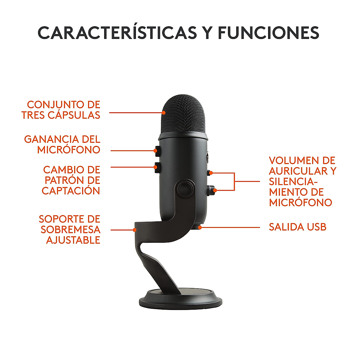 Blue Yeti USB Microphone - Blackout Edition (Renewed)