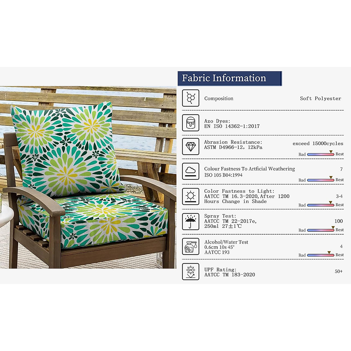 All Smiles Outdoor Seat Cushions for Patio Furniture Set of 24x24 Inch for Waterproof Replacement Cushions with Removable Cover for Chair Yard Garden Deck