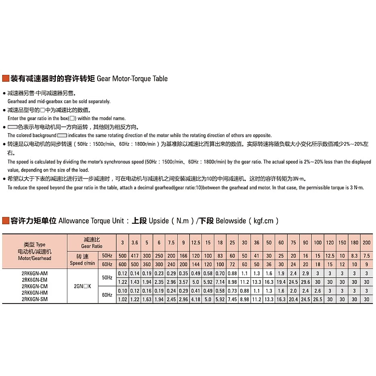 Davitu AC Motor - 6W Single-phase 110V fixed speed brake motor 2RK6GN-AM / 2GN 36K dedicated machinery and equipment - (Speed: 2RK6GN-AM-2GN 36K)