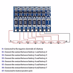AITRIP 3PCS Lithium Battery Protection Board 3S 4S 5S 6S 7S 8S 21V 4.2v li-ion Balancer Board 18650 li-ion balncing Full Charge Battery Balance Function Protection Board