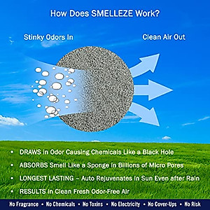 SMELLEZE Natural Ethylene Absorbent Granules – 4 mm: 2 lb. Bottle