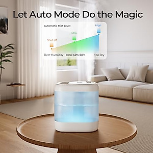 Homvana Humidifiers for Bedroom, 5L Super Easy to Clean Top Fill Auto Adapt Cool Mist Humidifier for Bedroom Plants Baby Kids for Home (Never Leaking Design), Quiet 40H Runtime, Essential Oil Diffuser