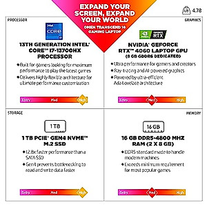 HP OMEN Transcend 16.1" Gaming Laptop PC, NVIDIA GeForce RTX 4060, Intel i7-13700HX, Refined 1080p IPS, HD Webcam (16-u0010nr).,Black