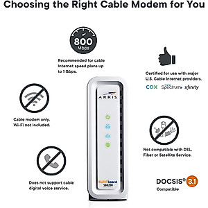 ARRIS Surfboard SB8200 DOCSIS 3.1 Cable Modem, 1000205