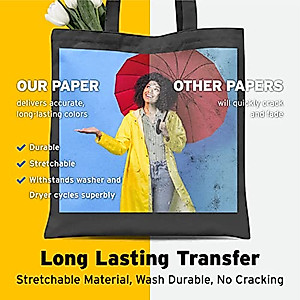 Printers Jack Iron-On Heat Transfer Paper for Dark Fabric 20 Pack 8.3x11.7" T-Shirt Transfer Paper for Inkjet Printer Wash Durable, Long Lasting Transfer, No Cracking