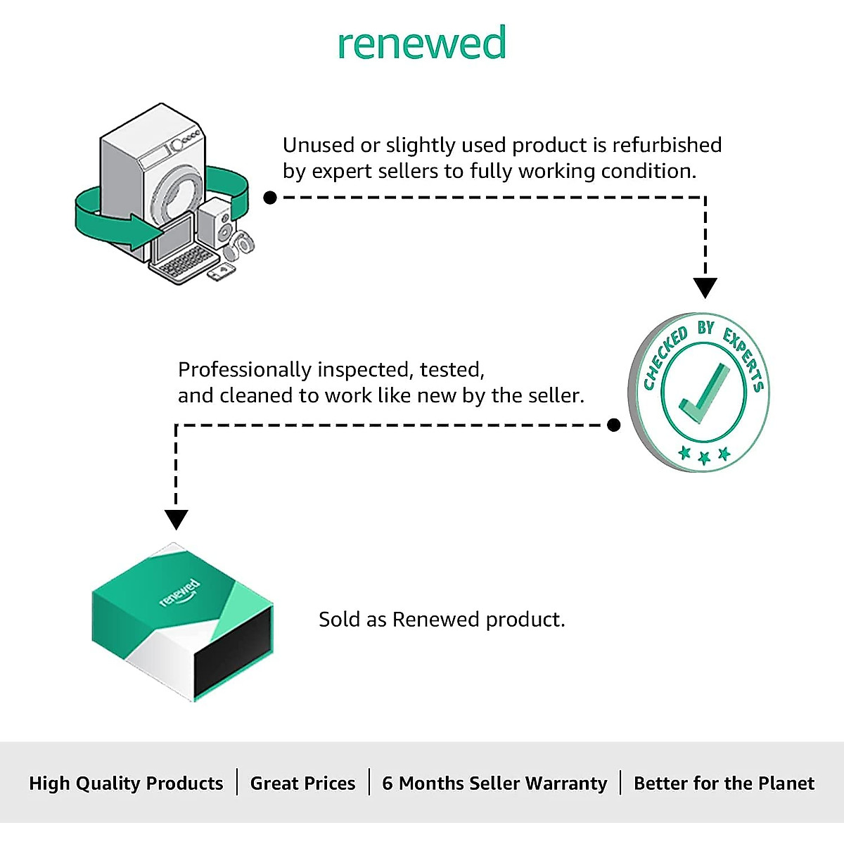 Beats by Dr. Powerbeats3 Wireless In-Ear Headphone W/MKK Car Adapter (Renewed) (Siren Red)