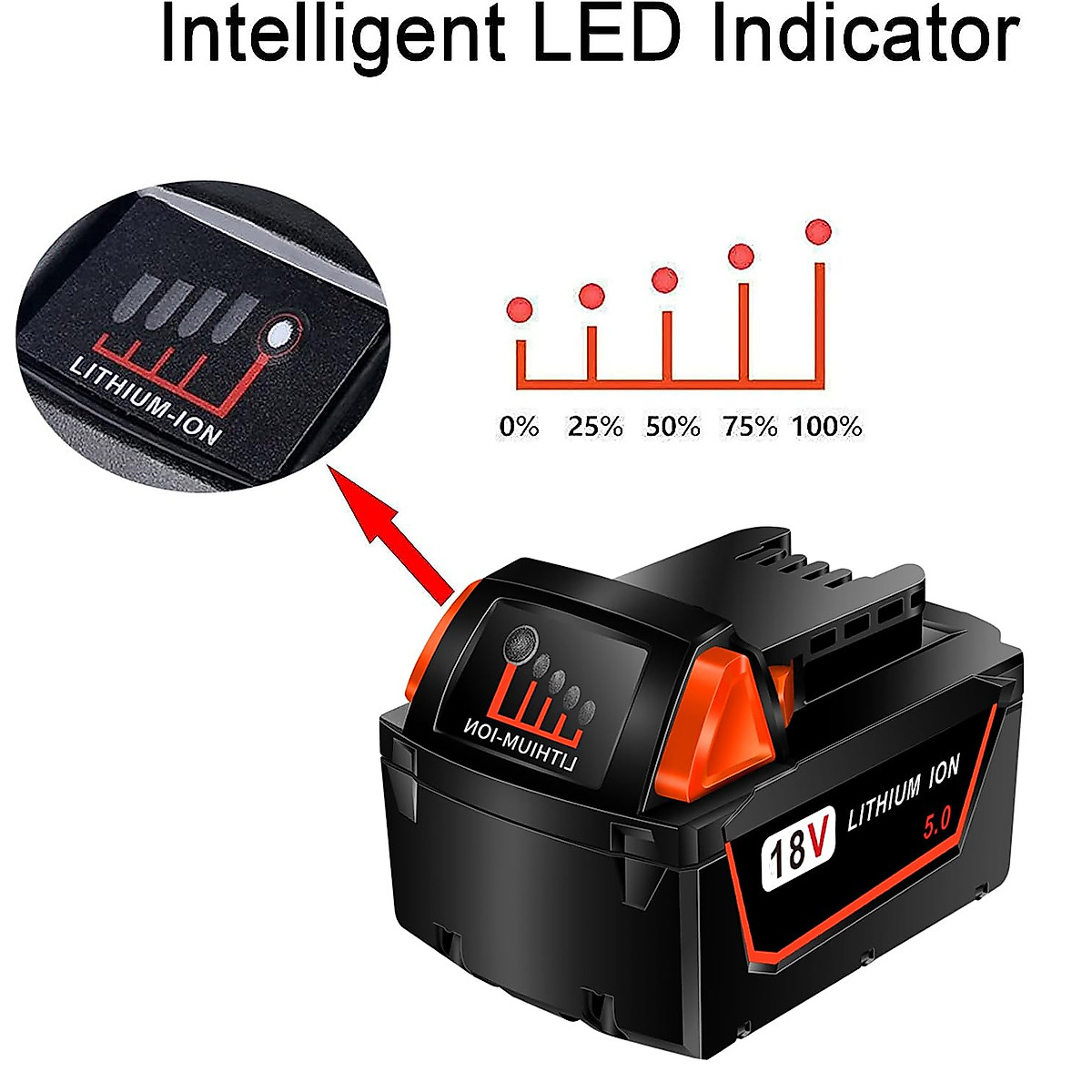 2PACKS 5.0Ah Lithium Battery Replace for Milwaukee M18 Battery 48-11-1850 Cordless Power Tools Batteries and Battery Charger for N14-N18 Charger