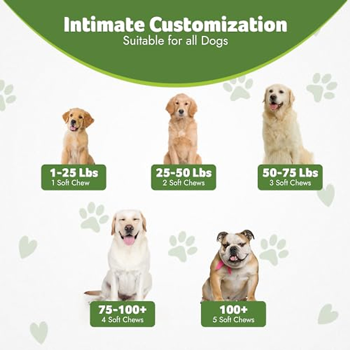 Pawadox - Hemp Calming Chews for Dogs, Easy to Digest, Made from Organic Hemp, Chamomile, Passion Flower for Dog Anxiety Relief, SQF Certified Facility, Tasty Duck Flavor - 120 Soft Chews