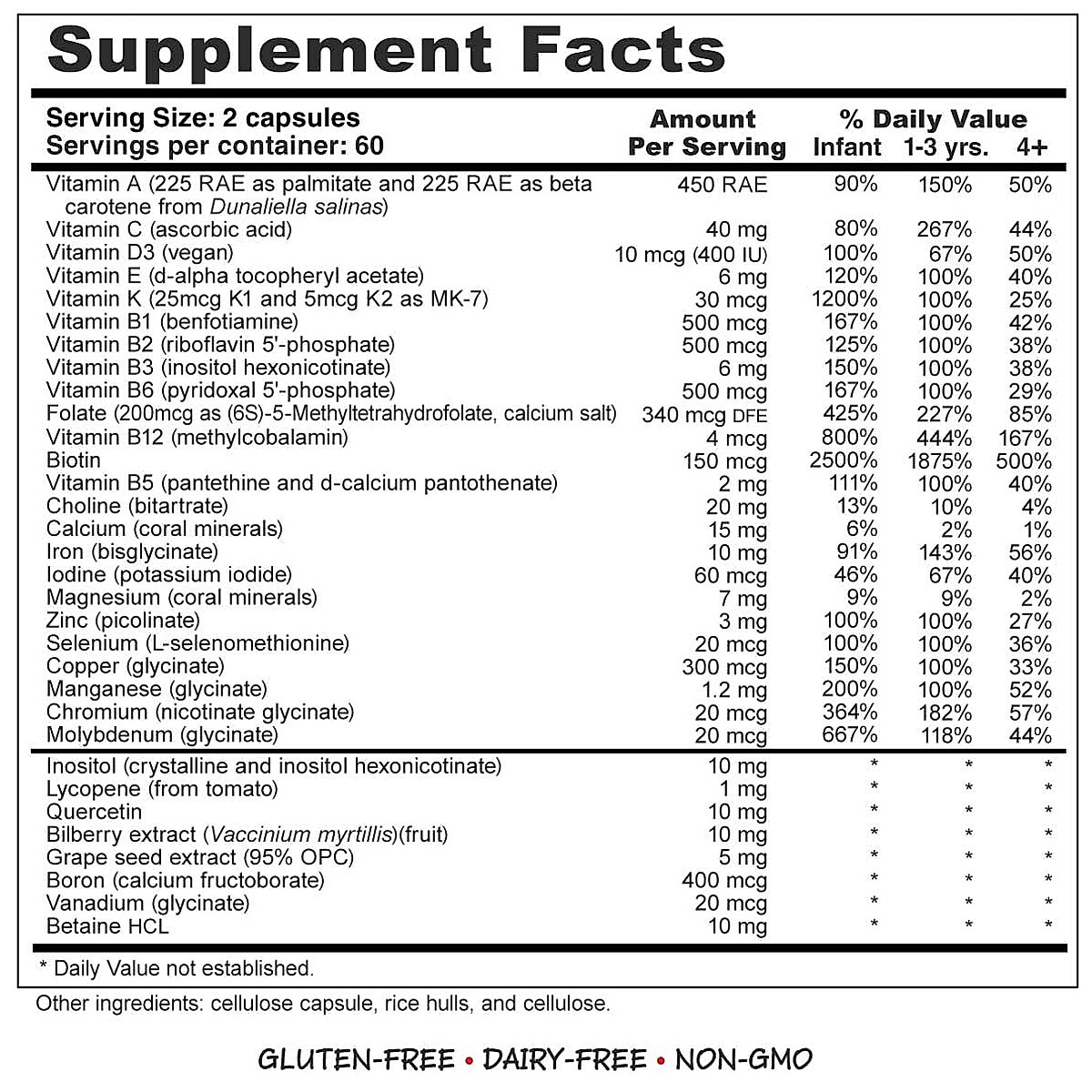 Wellness Resources Super Mini-Multi - Children's Multivitamin Swallowable Capsules with Methyl Folate, Methyl B12 and Coenzyme B Vitamins for Growth, Focus, Brain Health (120 Capsules)