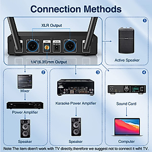 JAMELO Wireless Microphone System, Metal UHF Handheld Karaoke Microphone, Dual Microfono Inalambrico Professional, 200ft Range, Wireless Microphones for Karaoke Singing,Church,Speech, Wedding.