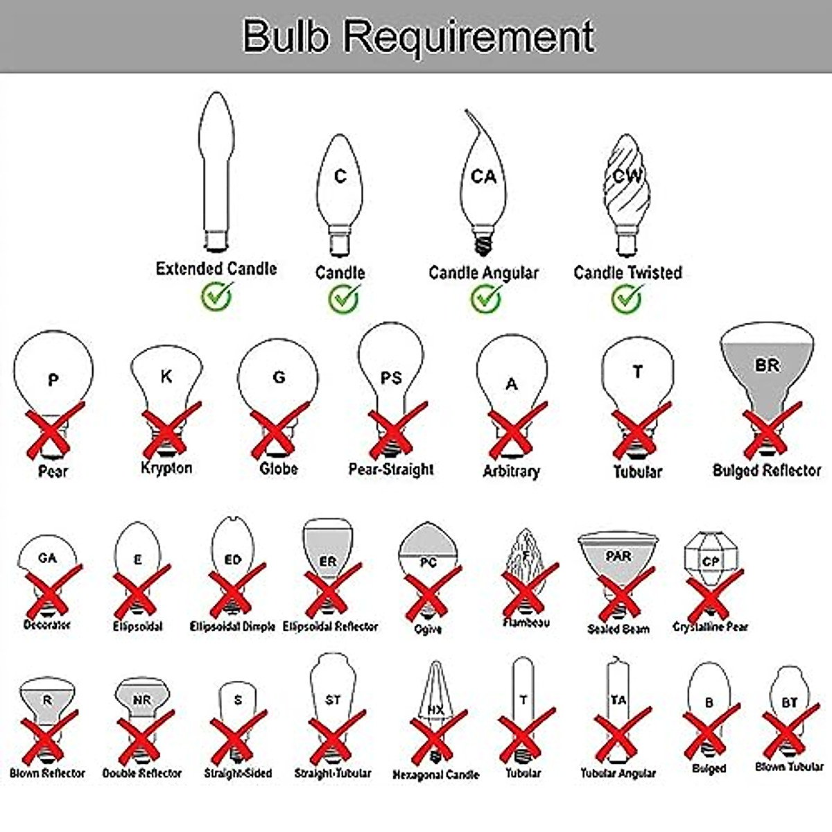 Amorettise 4-Pack Natural Linen Lamp Shades, Drum Lampshades 7.8" Top x 9.8" Bottom x 9.8"High, Small Lampshade Covers Required Assembly for Table Lamp, Bedside Lamp, Spider Fitter, Flaxen