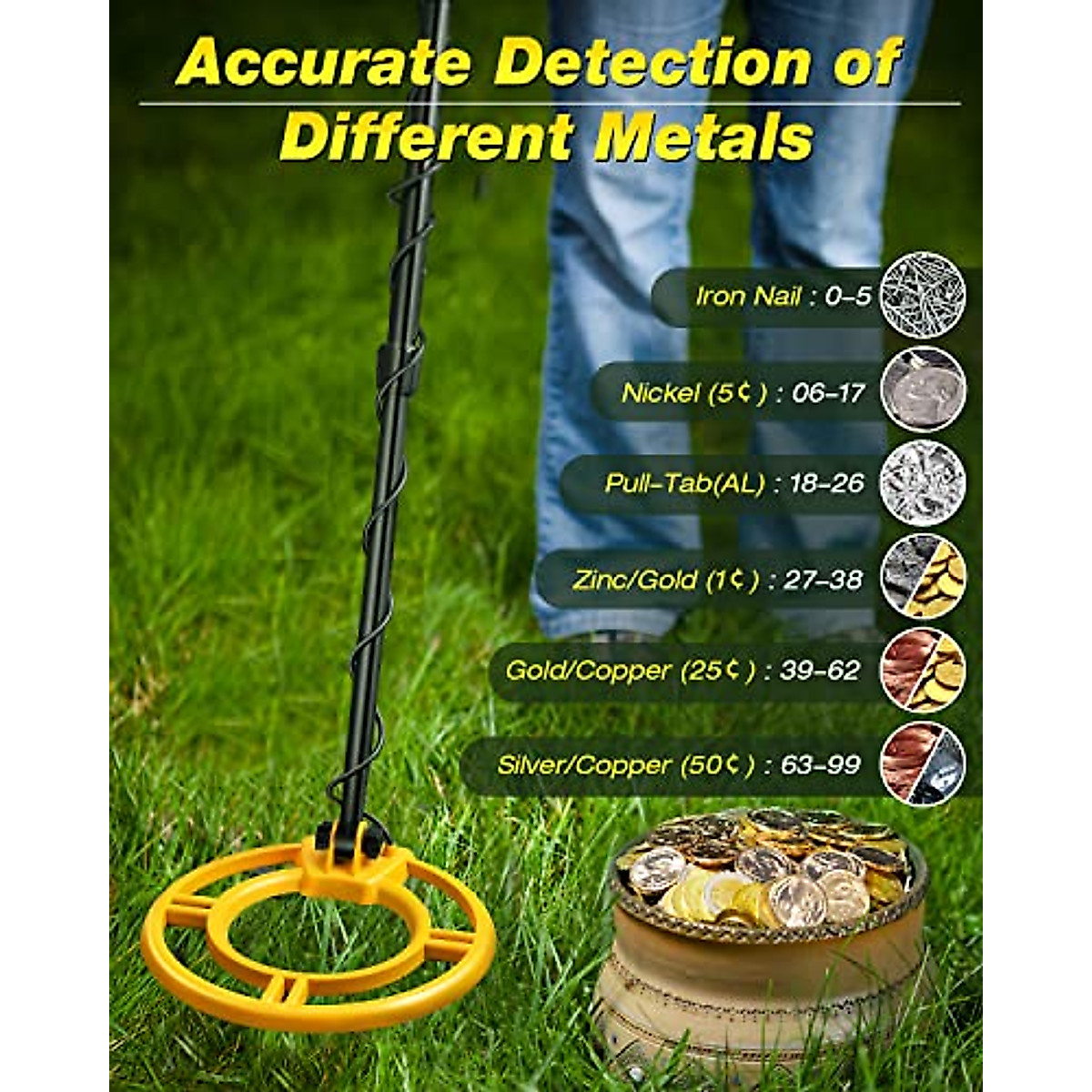 RM RICOMAX Metal Detectors for Adults - Professional Gold Detector for Treasure Hunt, IP68 Waterproof 10" Search Coil, Higher Accuracy with Stong Modes, Adjustable LCD Display with Headphones