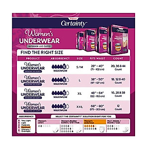 Walgreens Certainty Women's Underwear, Maximum Absorbency X-Large 38.0ea