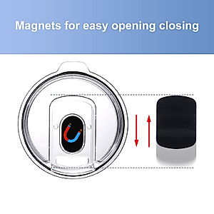 20oz Magnetic Tumbler Lid, Black Tumbler Replacement Lid Compatible with Yeti Rambler Old Style Rtic Ozark Trail and More for Yeti Coffee Cup Lid 20oz BPA Free