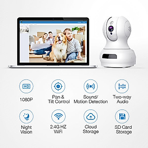 Pet Camera, Indoor Camera with Pan Tilt Zoom, WiFi Camera Indoor with Remote Viewing, Baby Monitor with Camera and Audio, Night Vision, Motion Detection, 2-Way Audio, SD Card/Cloud Storage