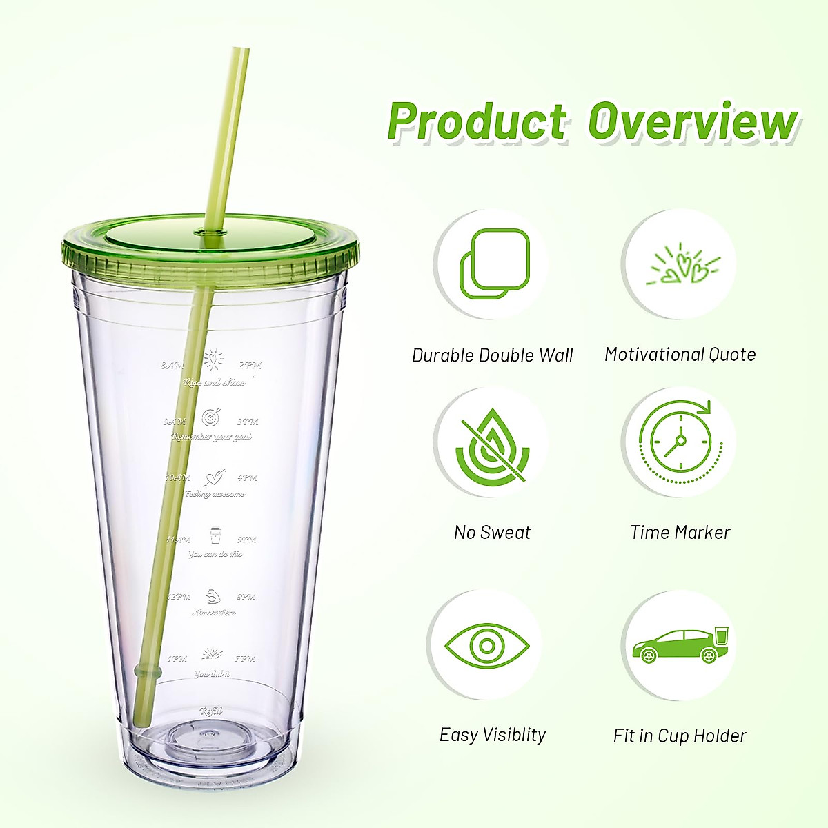 Luxfuel 32oz Acrylic Tumblers with Lid and Straws,Double Walled Clear Plastic Straw Cup,Reusable Insulated Cups Perfect for Parties,Birthdays,Weddings -2 Pack