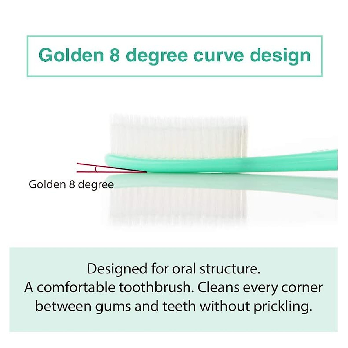 Samjung Wangta Soft Toothbrush, 6 Pack (Pastel White) – Best Manual Toothbrush for Maximum, Efficient Cleaning and Sensitive Gums and Teeth