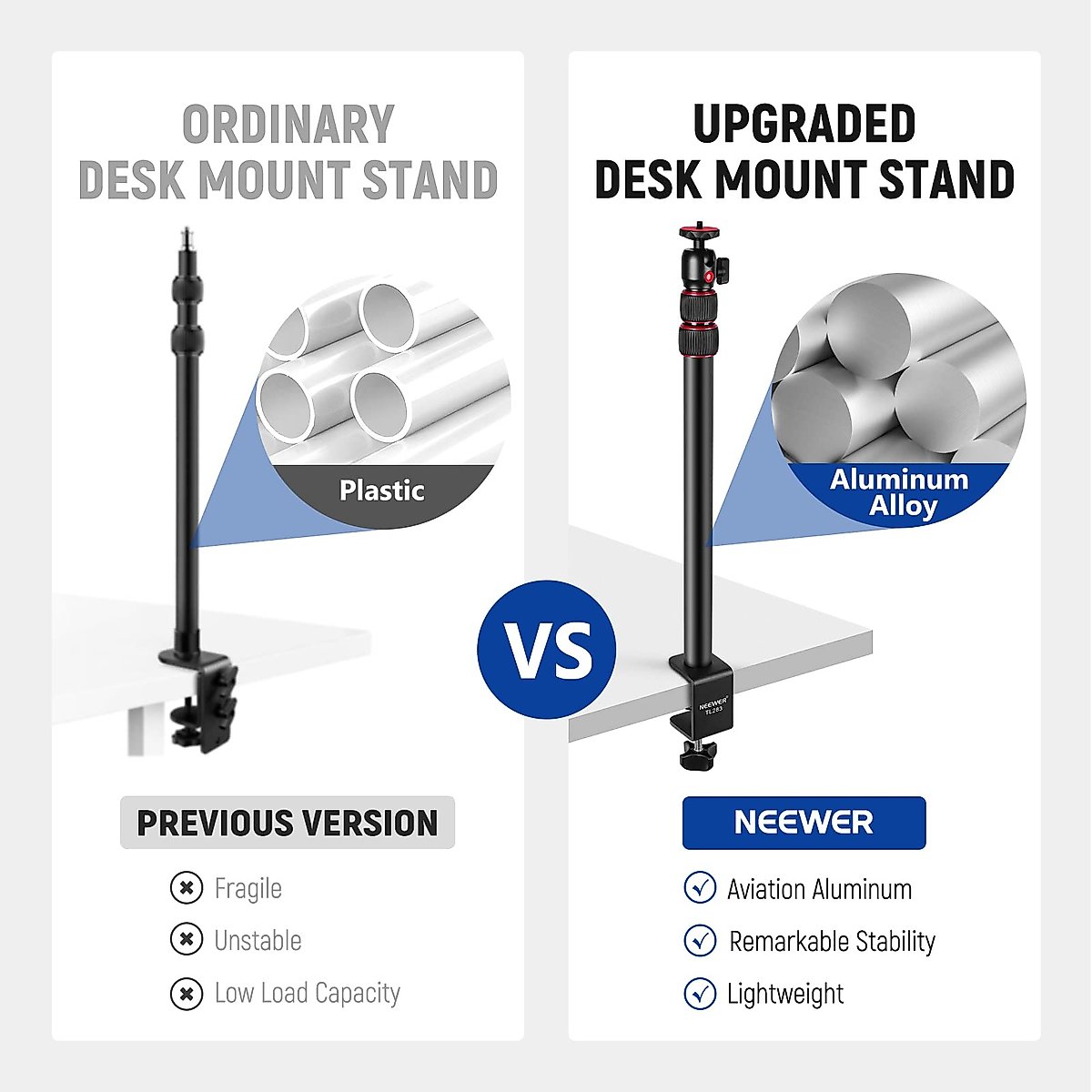 NEEWER 2PCS Extendable Camera Desk Mount with 1/4" Ball Head, 17”–40” Adjustable Table Light Stand with 1/4" Adapter and C Clamp for DSLR Camera, Ring Light, Live Stream, Vlog, Max Load: 6.6lb/3kg