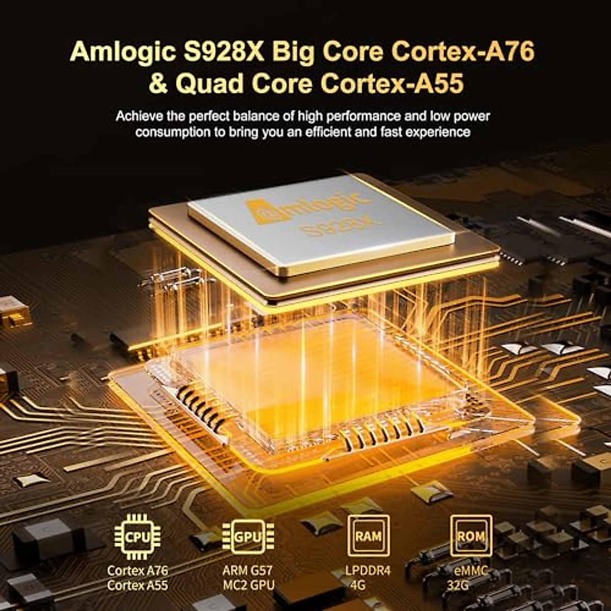 SHYSKY X96 X10 8K Ultra HD Android TV Box Android 11.0 Amlogic S928X LPDDR4 4GB RAM 32GB ROM WiFi6 1000M BT5.2 USB3.0 Support AV1 8K 60fps H.265 HDR Box with i8 Keyboard