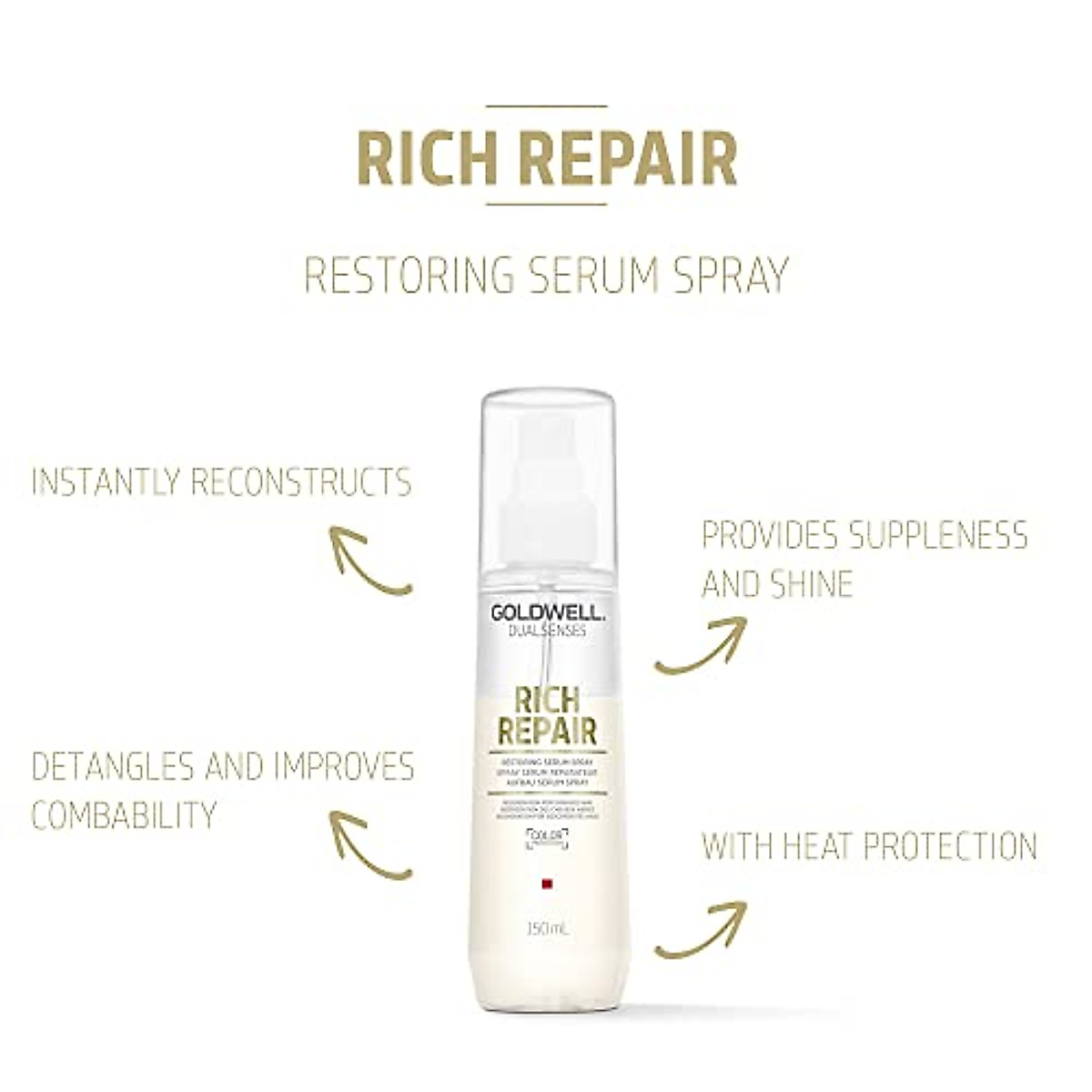 Goldwell Dualsenses Rich Repair Restoring Serum Spray 150ml