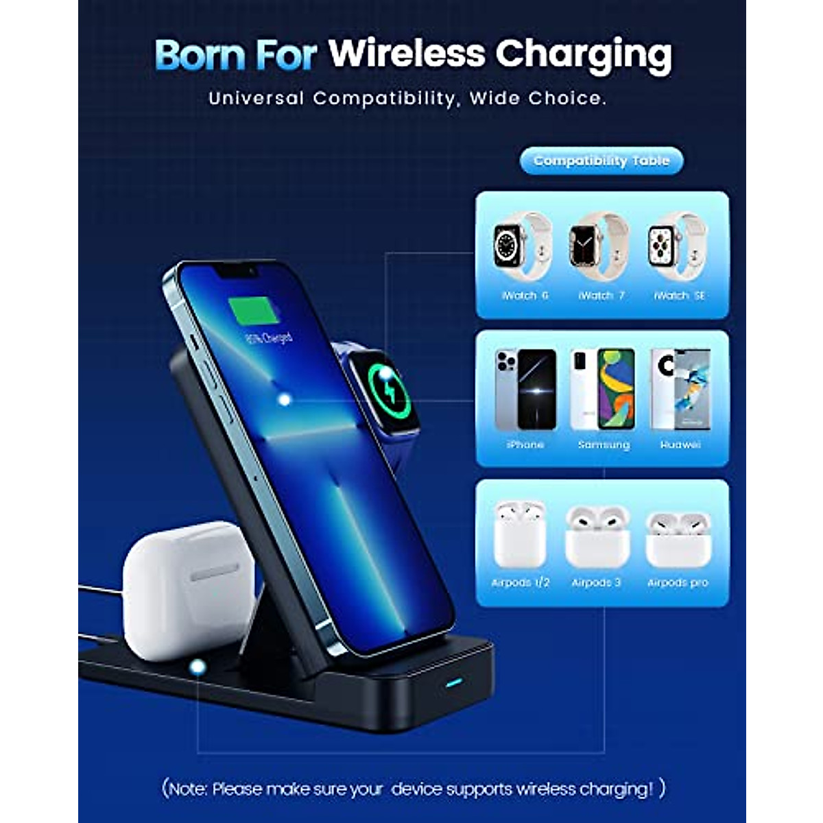 Wireless Charger, PEXXUS Portable 3 in 1 Wireless Charging Station for Multiple Devices,for iPhone 14 13 12 11 pro max XS 8,Samsung Galaxy, Apple Watch Charging Stand, Airpods 2 3 Pro Charger