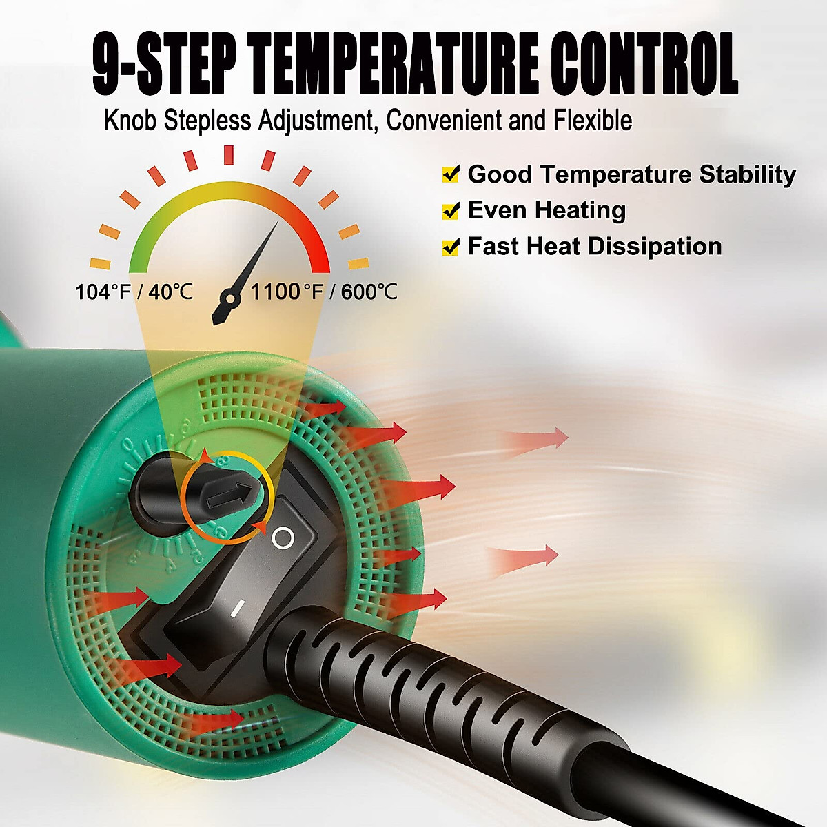 Iglobalbuy 110V 1600W Hot Air Plastic Welder Kit, Hot Air Vinyl PVC TPO Welding Heat Gun w/Nozzles Adjustable Temperature PVC Roofing Welder w/Carrying Case