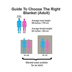 Personalized 90th Birthday Gifts for Women - 90 Year Old Female - 90 Years Loved Throw Blankets for Her Mom Grandma Sherpa Fleece Blanket