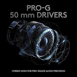 Logitech G PRO X Wireless Lightspeed Gaming Headset - Shroud Edition (Renewed)