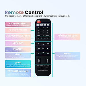 TONGVEO 4K Conference Room Camera System, AI Auto-Tracking PTZ Camera 5X Digital Zoom with Wireless Bluetooth Speakerphone Set USB 124-Degree Wide-Angle for Zoom Skype Teams OBS and more