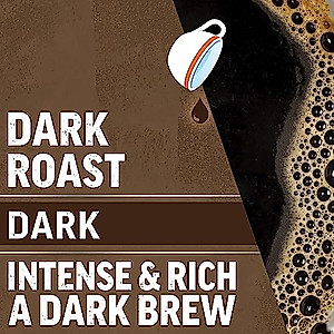 Maxwell House Dark Roast Ground Coffee (10.5 oz Canister)