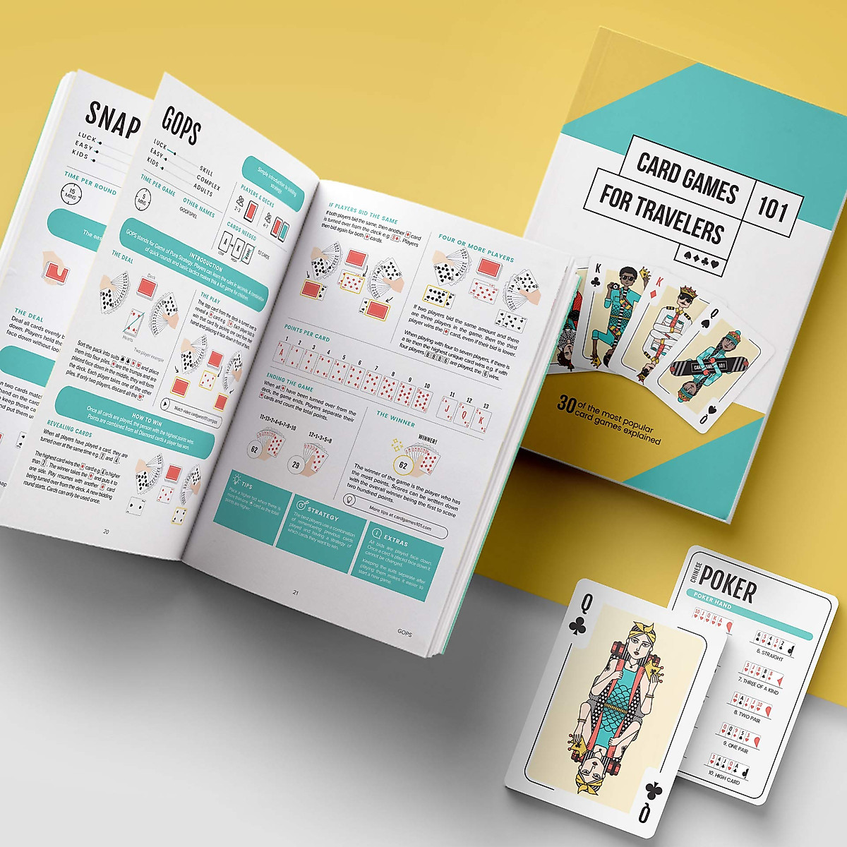 Card Games Set – 30 Fun Classic Games + 2 Custom Decks – Gift for Families, Kids, and Travelers – Ideal for Family Time & Road Trips