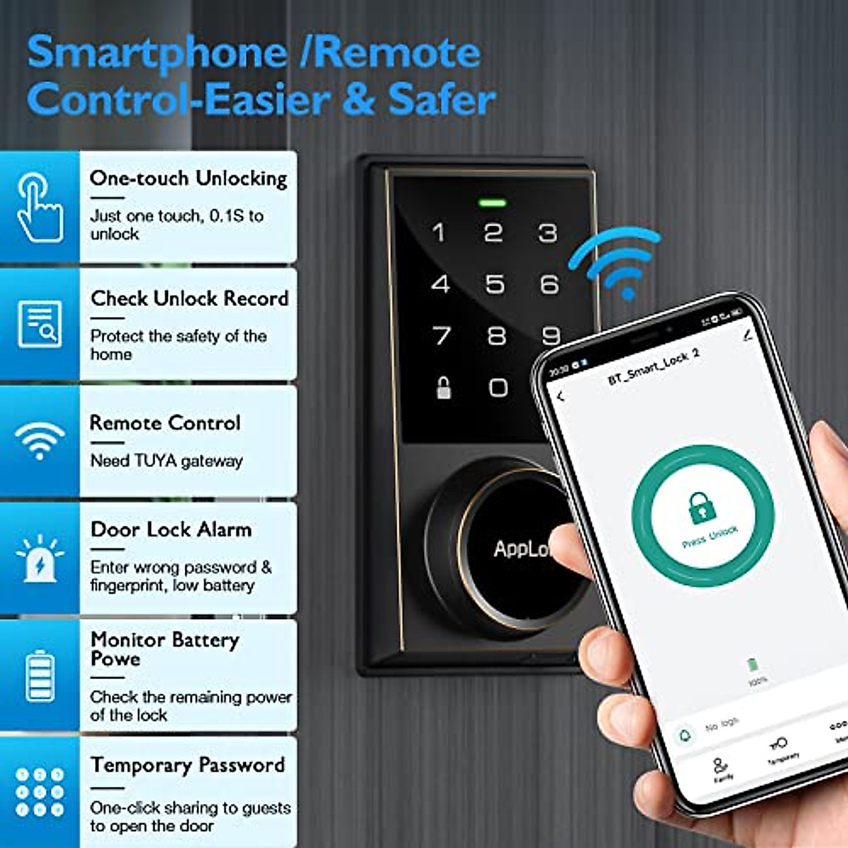 AppLoki Smart Lock, Keyless Entry Door Lock with Bluetooth/Alexa Voice Control, Touchscreen Keypad Deadbolt Lock with APP, E-Key, Code, Key, Auto-Lock, Front Door Lock for Home Apartment Hotel