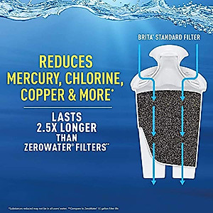 PreparationH Medicated Wipes for Hemorrhoidal & Vaginal Care, 48 ea