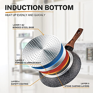 Prikoi Induction Cookware Set, Non Stick Granite Pots and Pans Set for Stove, 12 Pieces,Dishwasher Safe