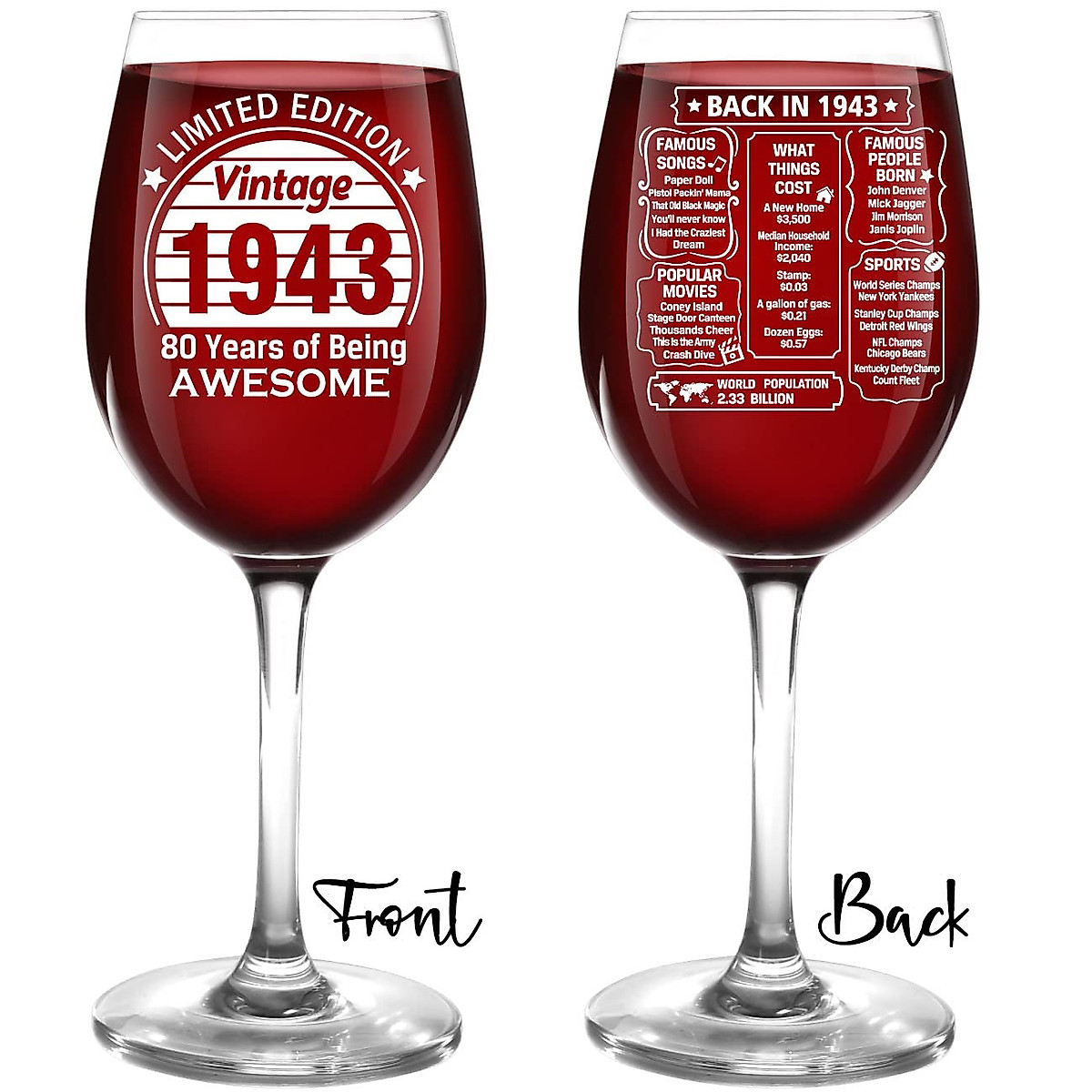 QUPT 80th Birthday Gifts for Men Women Friends, Vintage 1943 Printed 16oz Stemmed Wine Glass - Double-sided Printing Birthday Wine Glass - Back in 1943 Old Time Information
