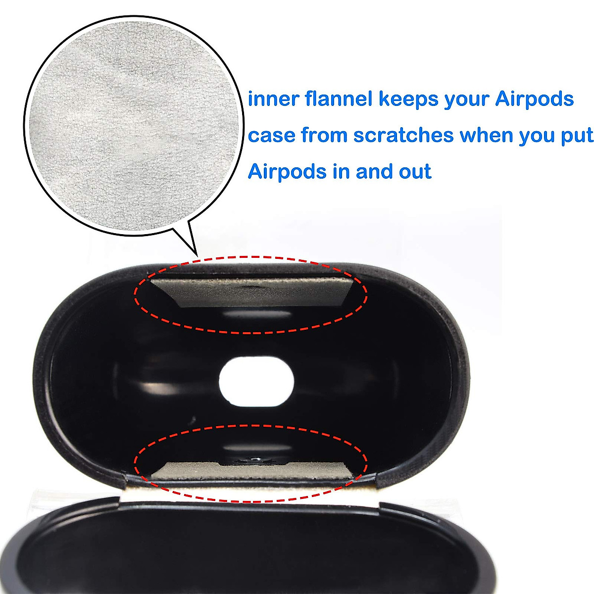 Tekcoo AirPods Case, [Front LED Visible] AirPods Accessories Cover Compatible with Apple Airpods 1 & AirPods 2 Protective PC Plastic Inner + PU Vegan Leather Pattern Skin & Keychain [Basketball]