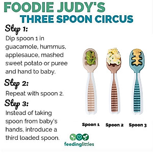 NumNum Baby Spoons Set, Feeding Littles x Silicone Pre-Spoon GOOtensils for Kids Aged 6+ Months - First Stage, Baby Led Weaning (BLW), Teething Spoon - Toddler Utensils - 3 Spoons, Neutrals