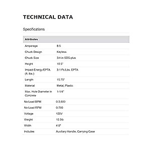 BOSCH RH432VCQ 1-1/4-Inch SDS-Plus Rotary Hammer Kit , Blue