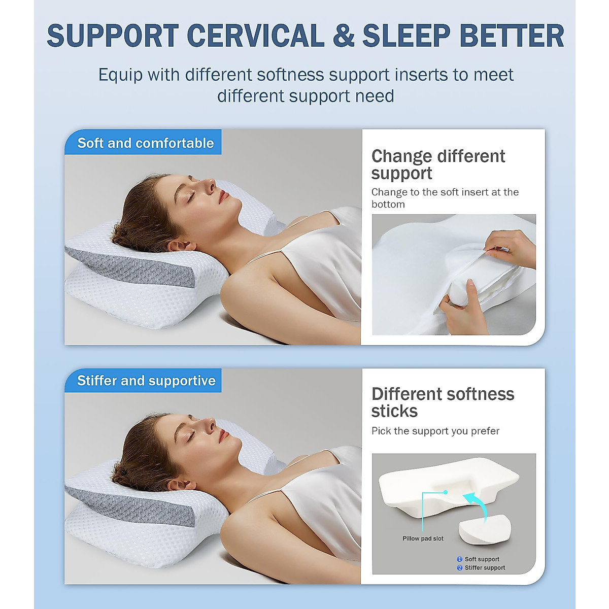 SOUTHVO Cervical Neck Pillow for Pain Relief, Ergonomic Neck Support Pillow Memory Foam Pillows Adjustable Contour Orthopedic Pillow for Side, Back & Stomach Sleeper Head Shoulder Bed Sleep Pillow