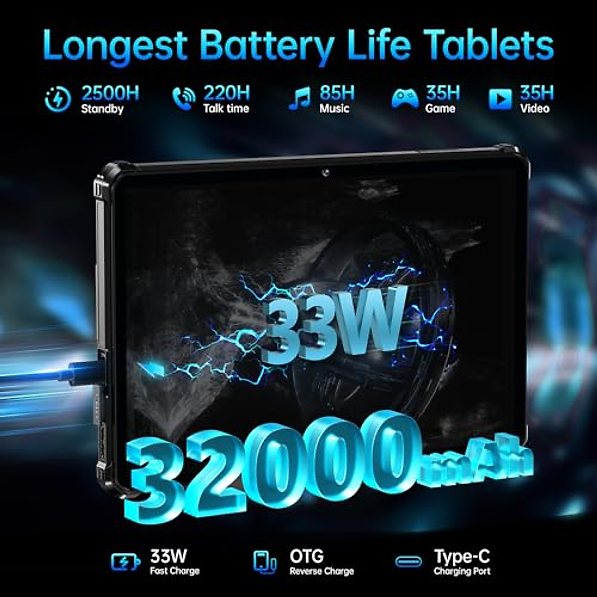 OUKITEL RT7 5G Rugged Tablet - 32000mAh Large Battery,24GB RAM+256GB ROM Android 13 Tablet,10.1 inch FHD+ Screen,48MP+32MP+20MP Night Vision Camera,IP68/IP69K Waterproof Tablet/WiFi/OTG/GPS Blue