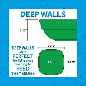 Re-Play Made in USA Toddler Dinnerware Set - 10 oz. Open Cup, 7" Flat Plate, 12 Oz. Bowl, Rounded Tip Fork and Deep Scoop Spoon - Dishwasher/Microwave Safe Plastic Dinnerware Set - White